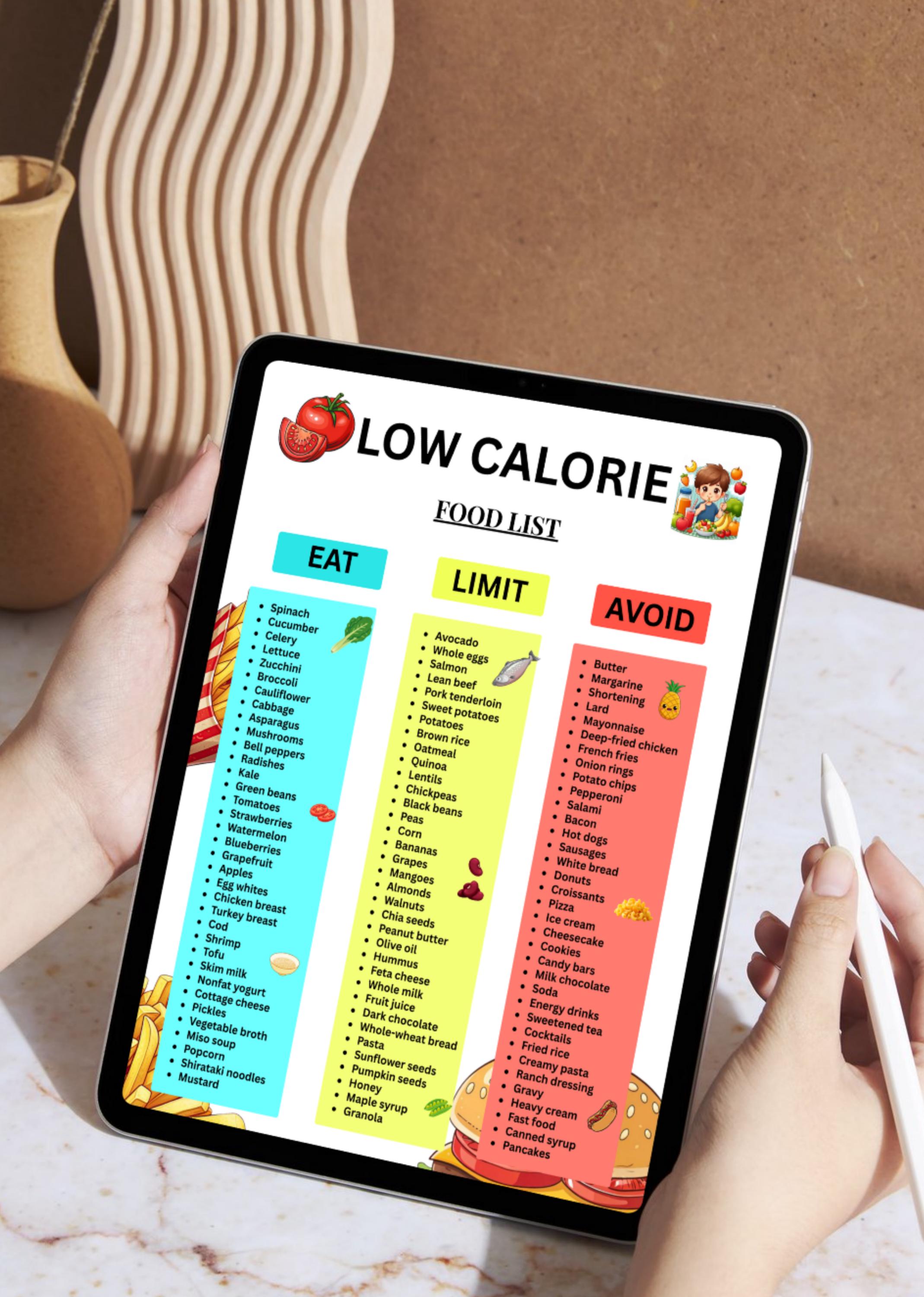 Low Calorie Food List Printable, Calorie-friendly Food Chart PDF, Low ...