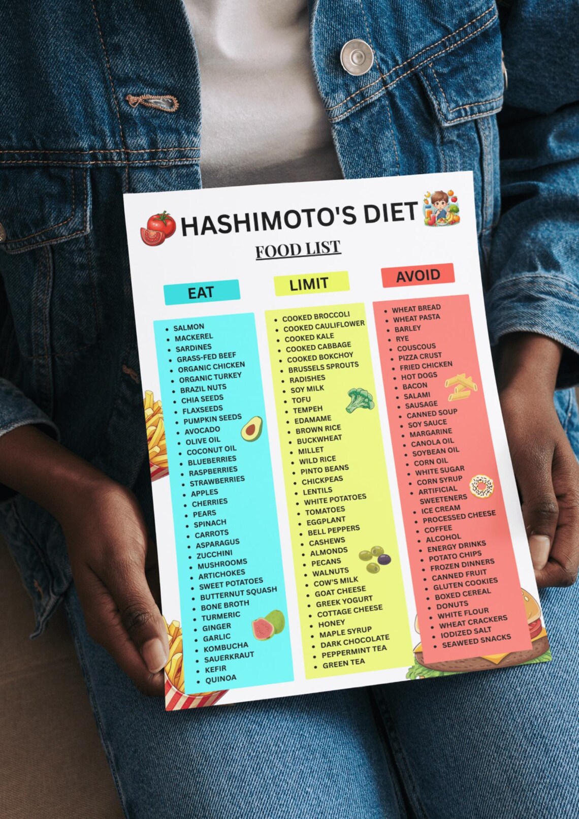 Hashimoto's Diet Food List, Thyroid Health Hypothyroid Chart ...