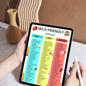 IBS-D Food List Pdf, IBS Food List Printable, IBS Eat Limit Avoid Chart ...