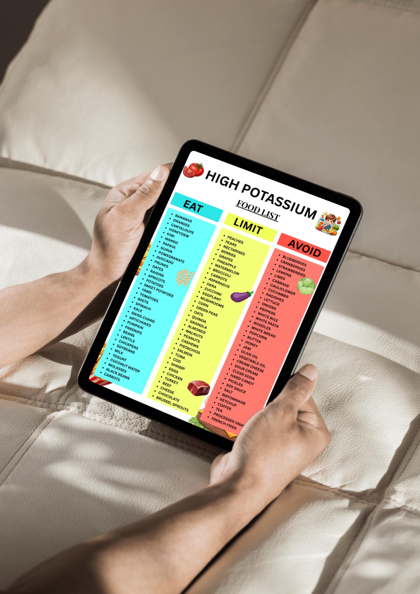 High Potassium Food List Printable | Potassium Foods Chart | Eat Limit ...