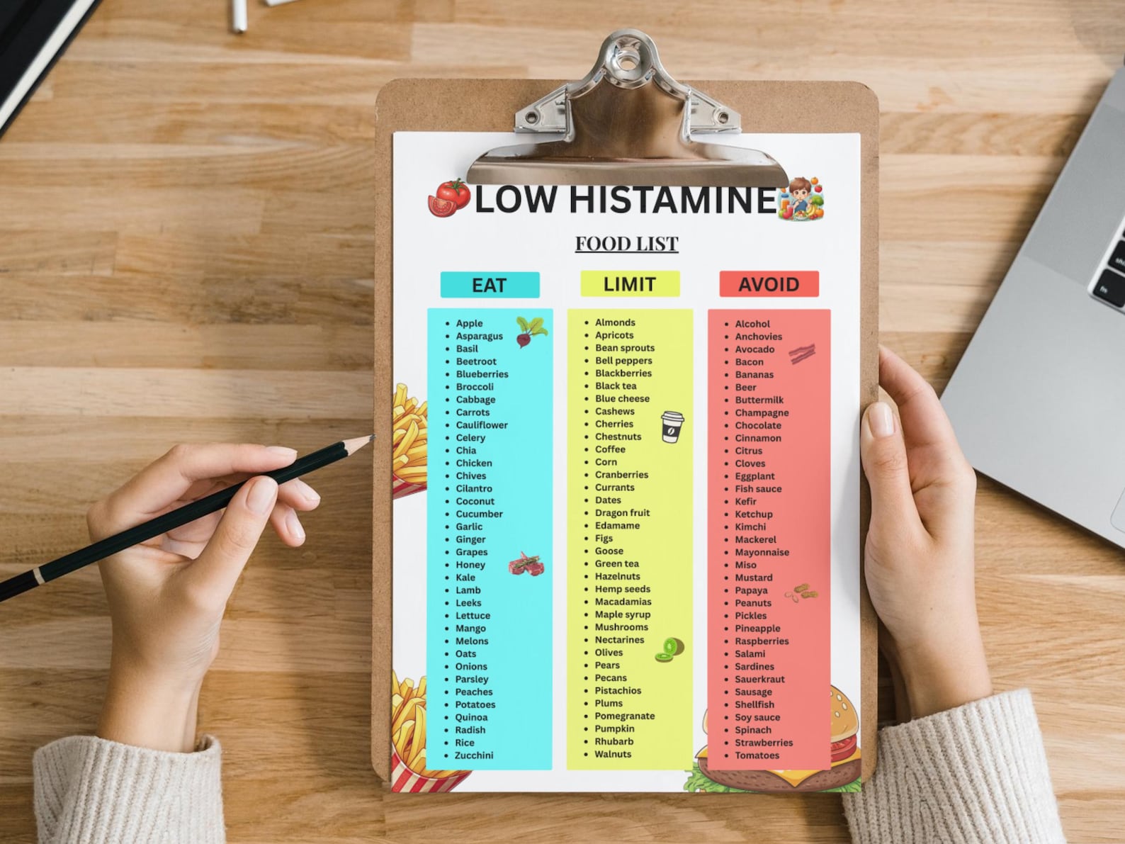 Low Histamine Food List Low Histamine Diet Foods Eat Limit Avoid ...