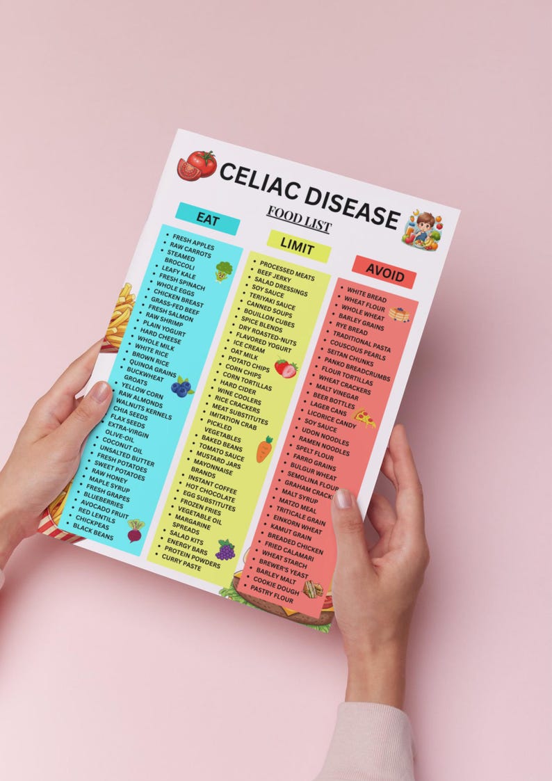 Celiac Disease Diet Food List, Gluten-free Foods to Eat, Limit & Avoid ...
