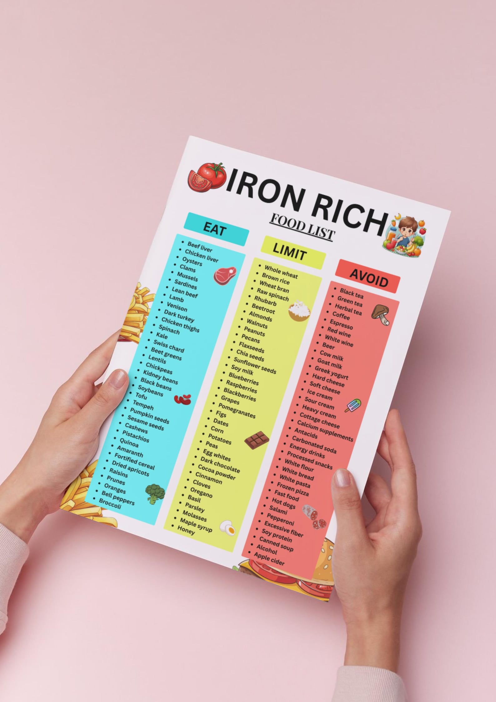 High Iron Foods List Printable, Iron-rich Chart PDF, Foods High in Iron ...