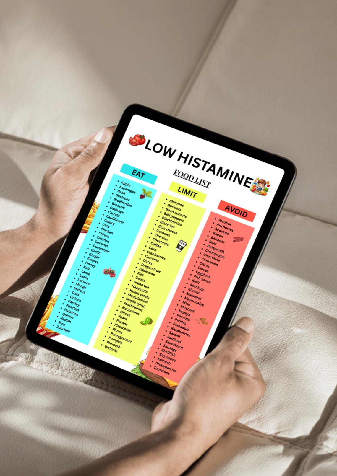 Low Histamine Food List Low Histamine Diet Foods Eat Limit Avoid ...
