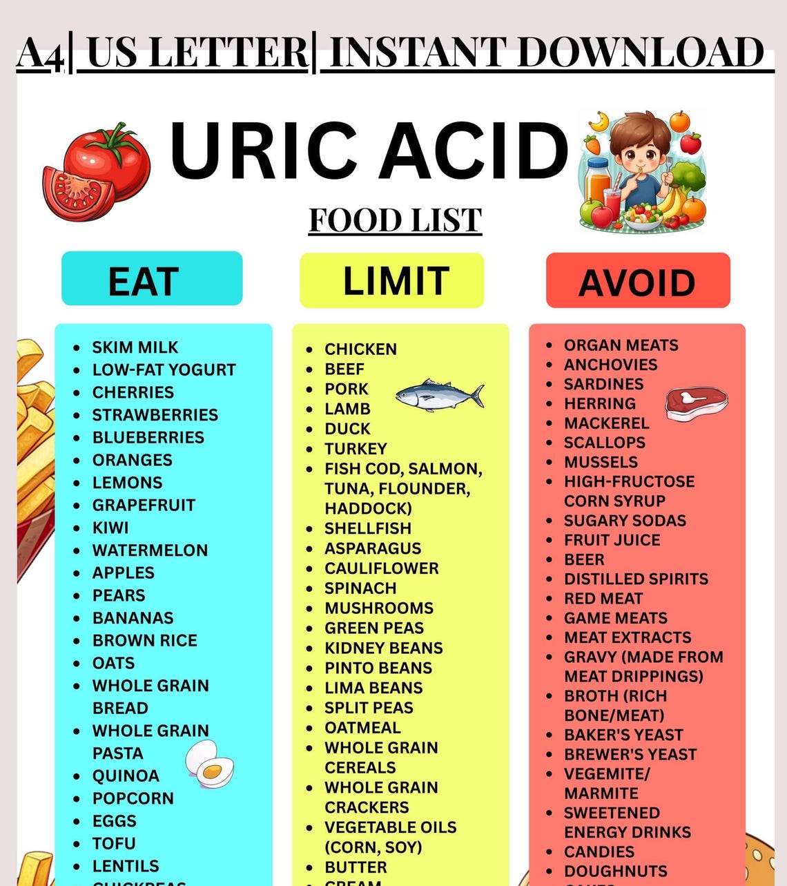 Uric Acid Food List Printable | Low Purine Foods Chart | Gout Friendly ...