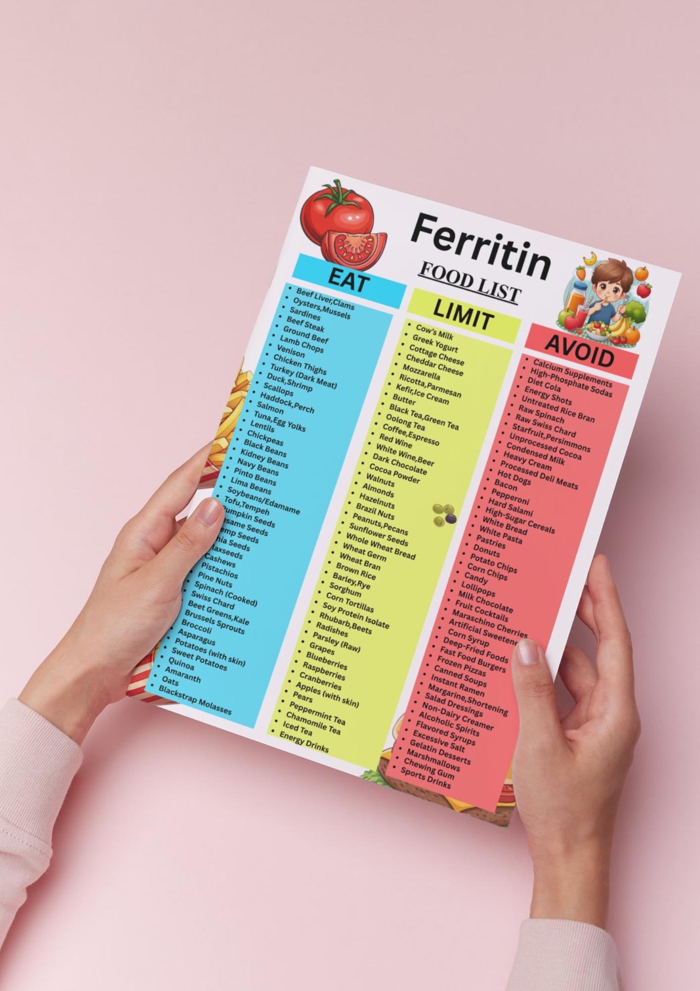 Ferritin Food List Printable, Iron Deficiency Diet Food Chart, Iron ...
