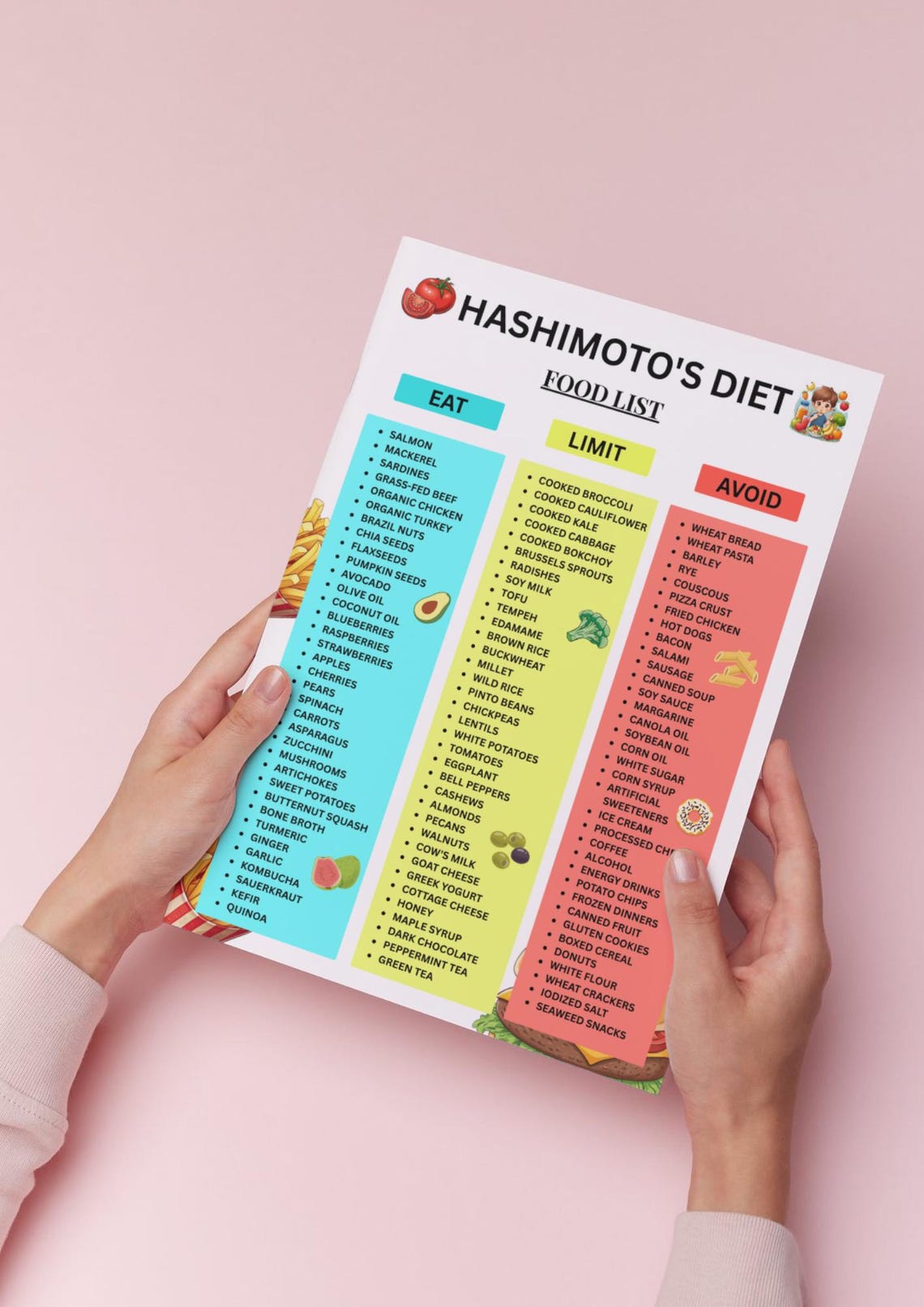 Hashimoto's Diet Food List, Thyroid Health Hypothyroid Chart ...
