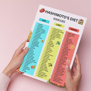 Hashimoto's Diet Food List, Thyroid Health Hypothyroid Chart ...