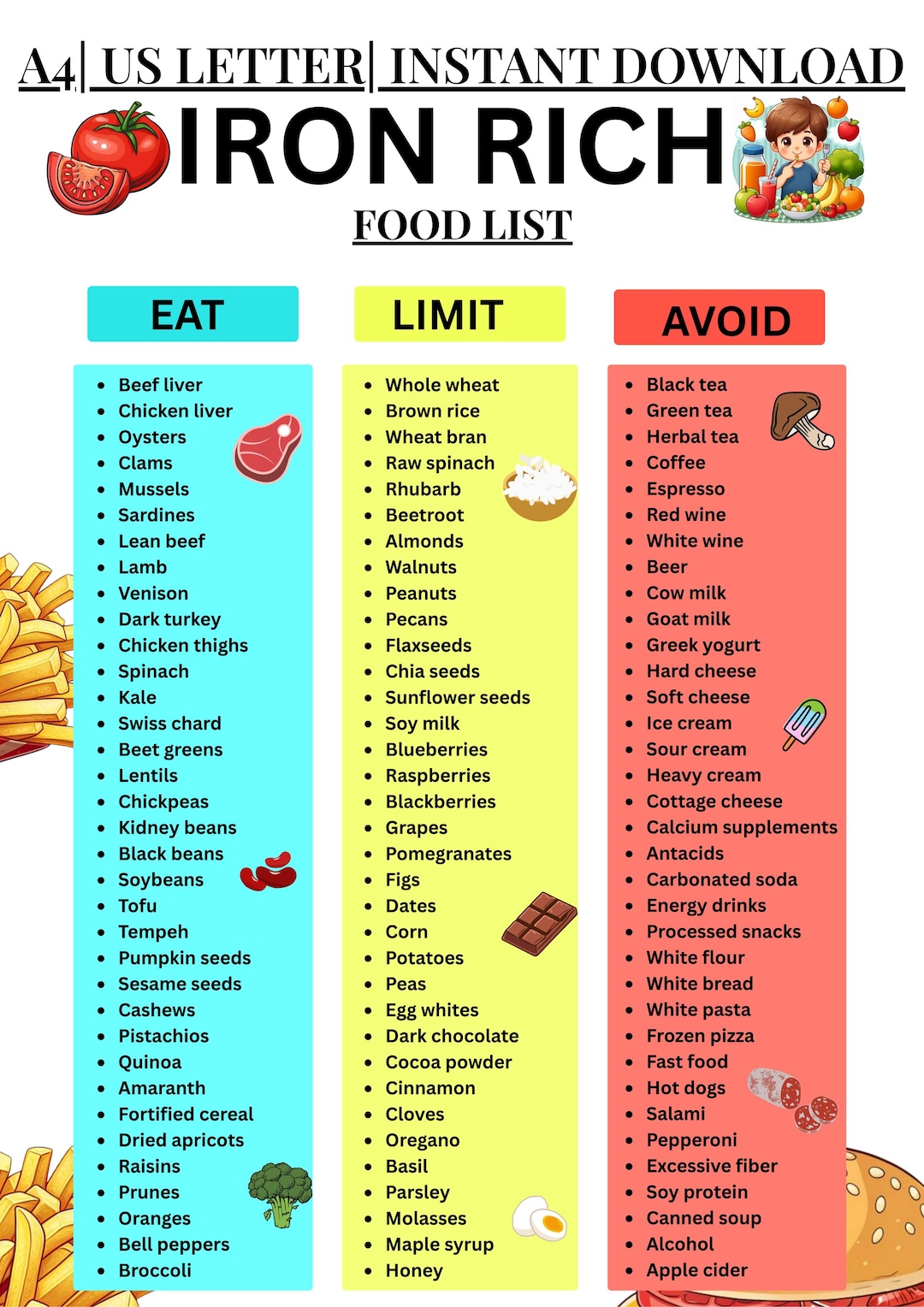 High Iron Foods List Printable, Iron-rich Chart PDF, Foods High in Iron ...