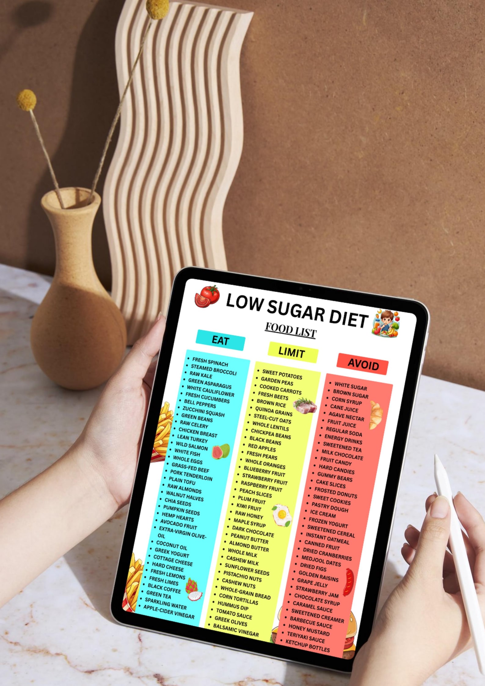 Low Sugar Food List Printable, Grocery List for Diabetes, PCOS ...