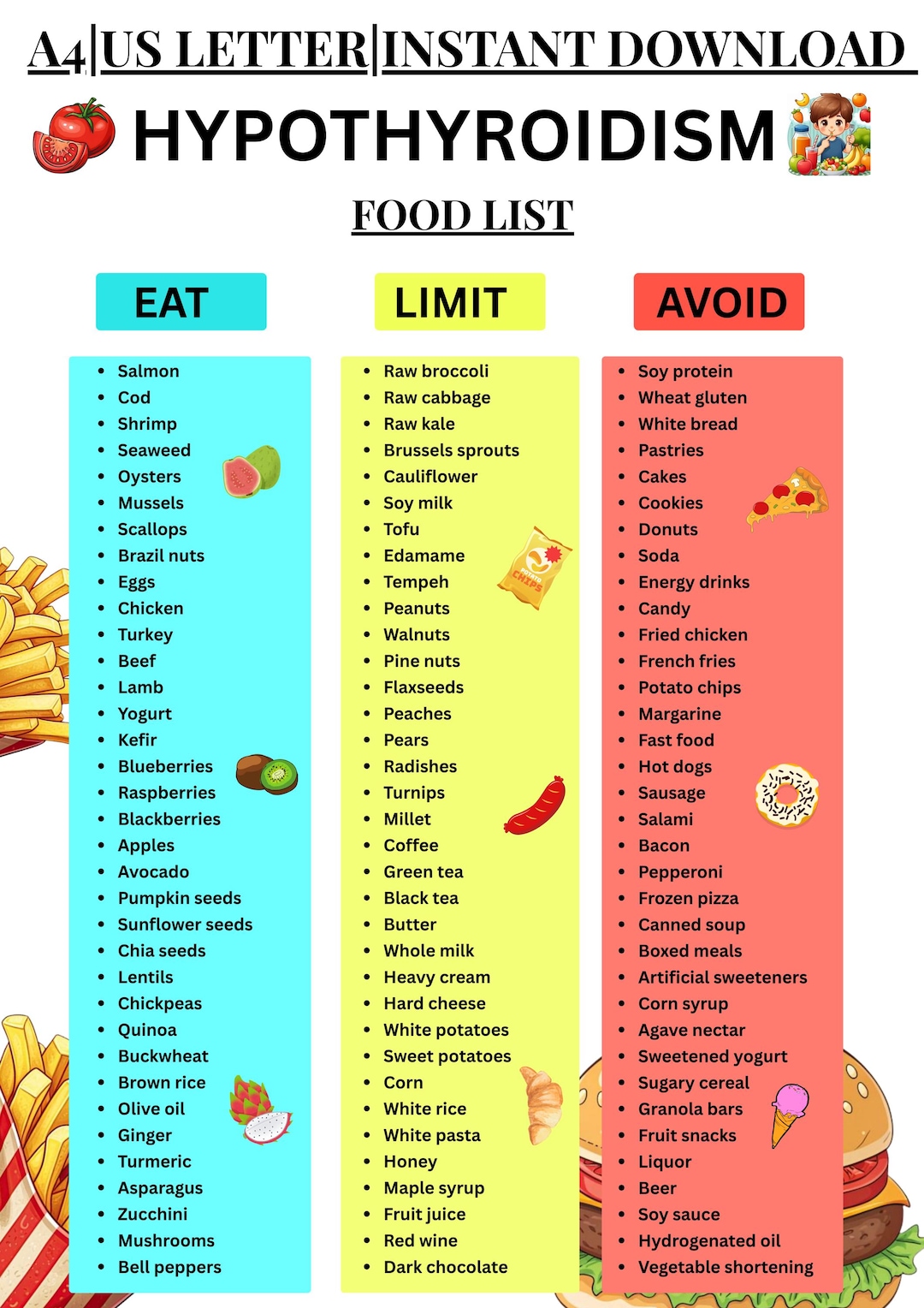 Hypothyroidism Food List Printable, Thyroid Diet Grocery List PDF ...