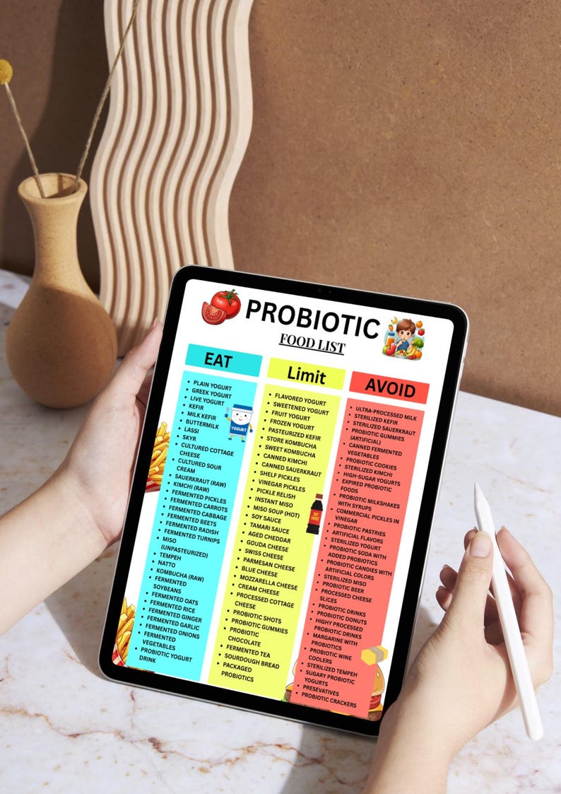 Probiotic Food List Printable, Fermented Foods PDF, Probiotic Diet ...