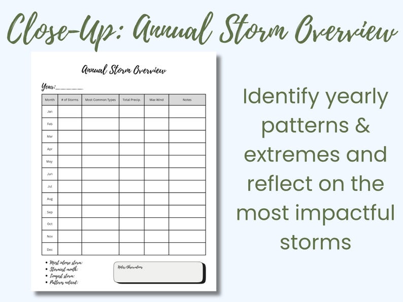 Storm Tracker Printable – Black and White | Storm Event Log & Annual ...