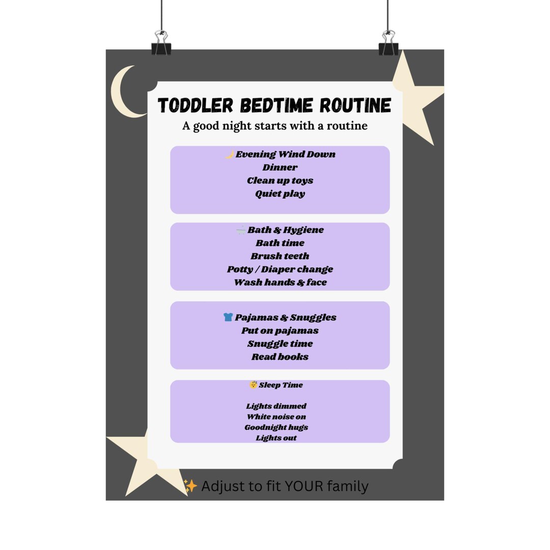 Toddler Bedtime Routine Poster Matte Vertical Poster | Night Stars ...