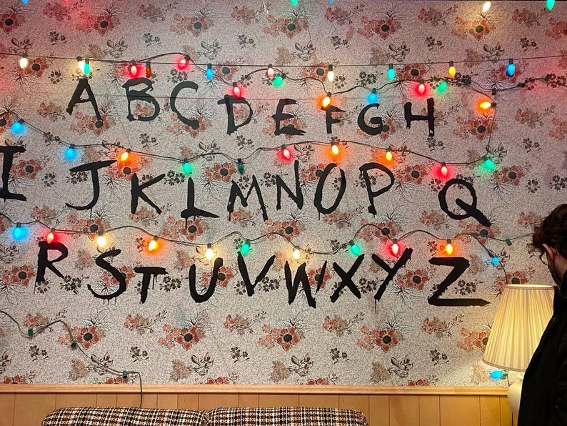 Stranger Things Download Printable Alphabet Wall Letters (as Seen at Joyce Byers' House in ...