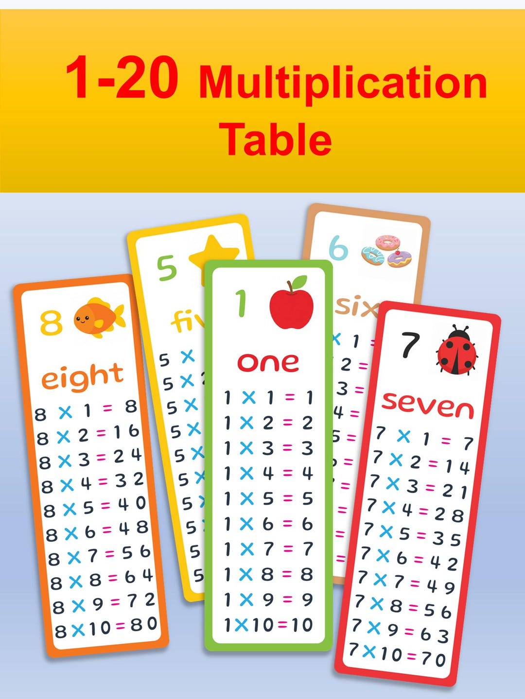 Multiplication Table 1-20 Printable Flashcards PDF, Times Tables 1-20 ...