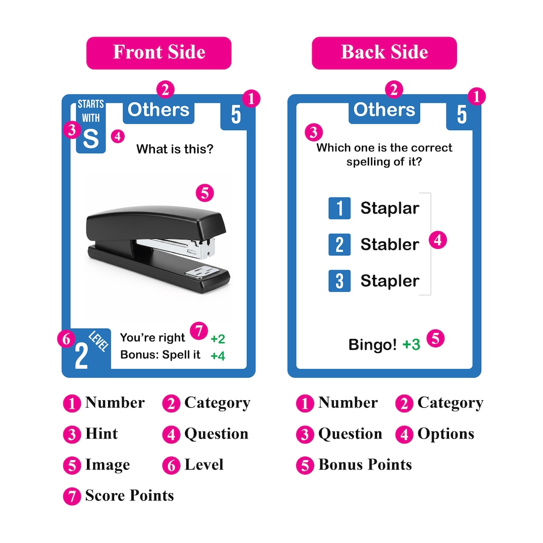 Spelling Challenges, Spelling Check Flashcards – Daily Life Objects ...