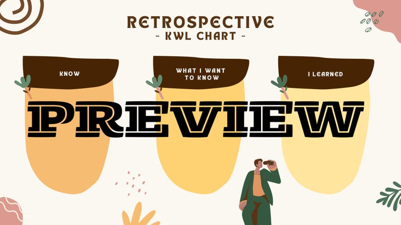 Retrospective KWL Chart - Etsy