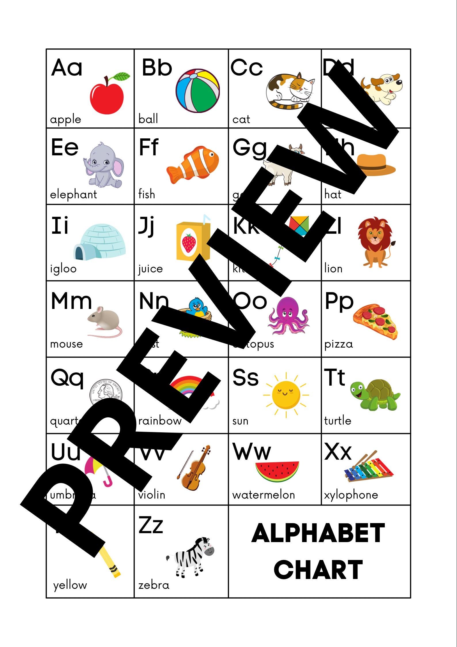 Alphabet Chart Poster for the Classroom - Etsy