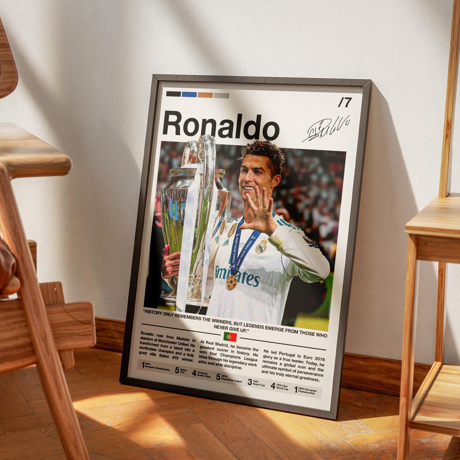 Cristiano Ronaldo Poster, CR7 Soccer Wall Art (digital Download) - Etsy
