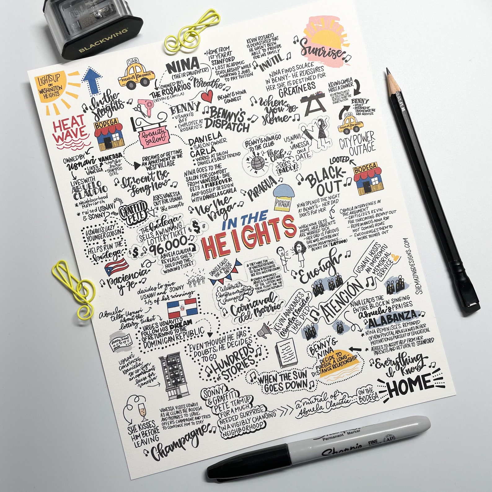 In the Heights Broadway Art Print | Hand Lettered Lyrics, Plot (8x10 ...