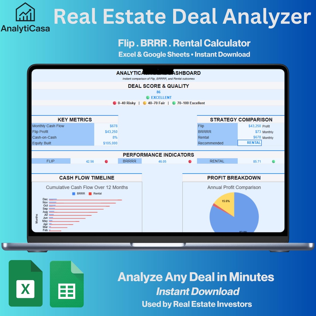 Real Estate Deal Analyzer Spreadsheet | Flip, BRRRR & Rental Calculator ...
