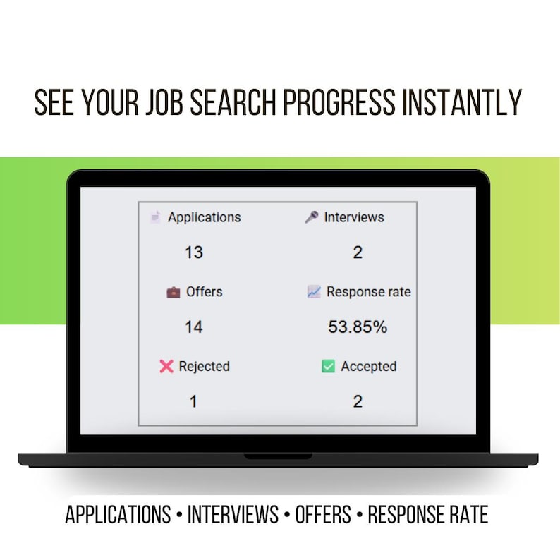 Job Application Tracker | Google Sheets Template | Track Applications ...