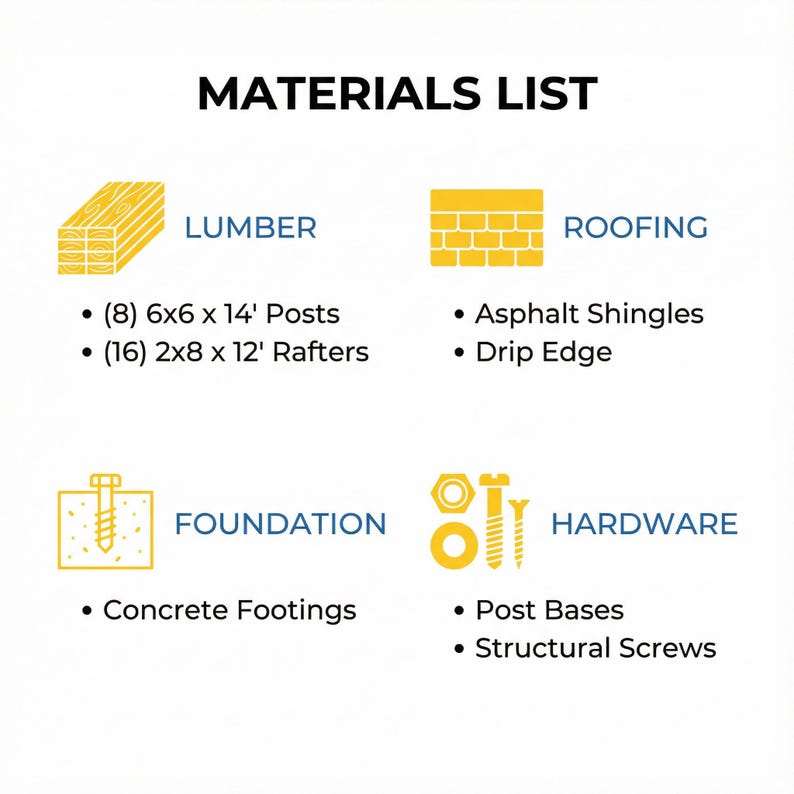 20x24 Gable Roof Pavilion Plans, DIY Blueprint (PDF) | Cut List ...