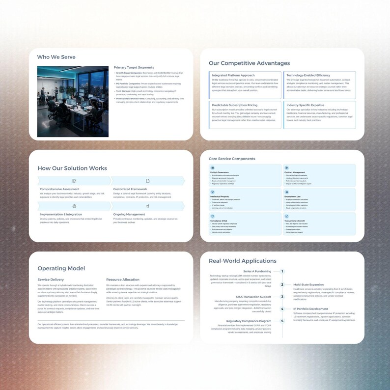 Business Law Presentation Template | Corporate Legal Strategy Pitch ...