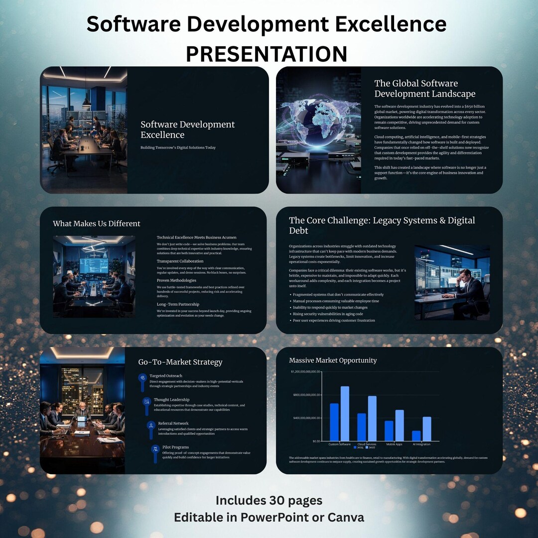 Software Development Presentation Canva Template | IT Company Pitch ...