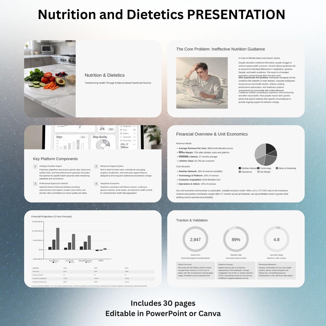 Nutrition and Dietetics Presentation Canva Template | Health & Wellness ...