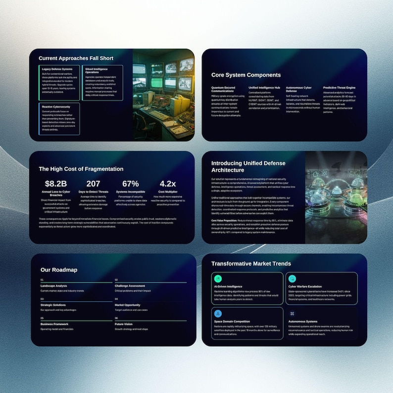 National Security Presentation Canva Template | Defense Strategy ...