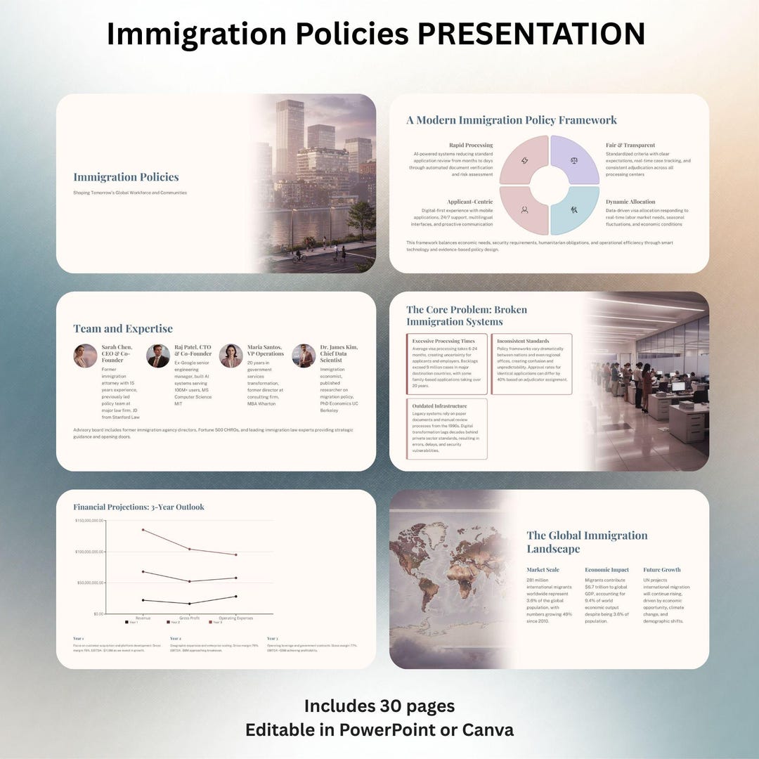 Immigration Policies Presentation Template Government Policy Pitch Deck ...