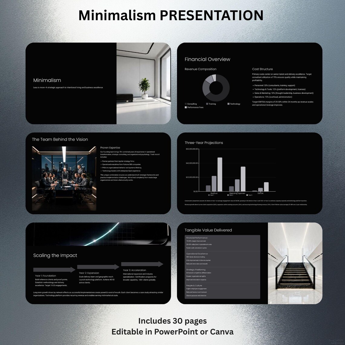 Minimalism Presentation Canva Template | Modern Business & Consulting ...