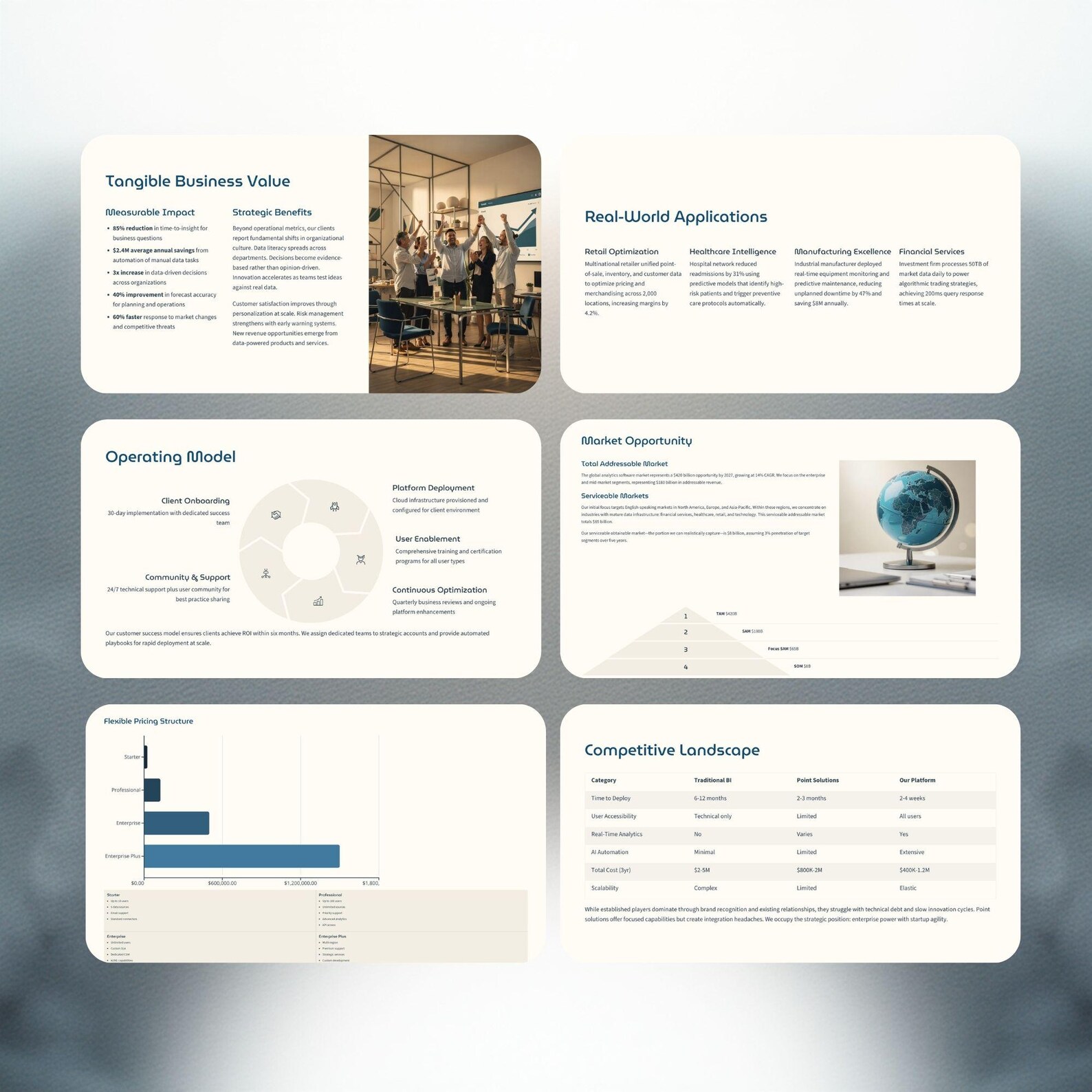 Big Data and Analytics Presentation Template | Data Analytics Pitch ...