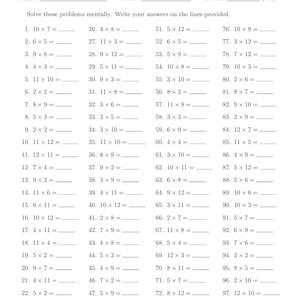 100 Multiplication Math Worksheets for Kids | Printable PDF, Homeschool ...