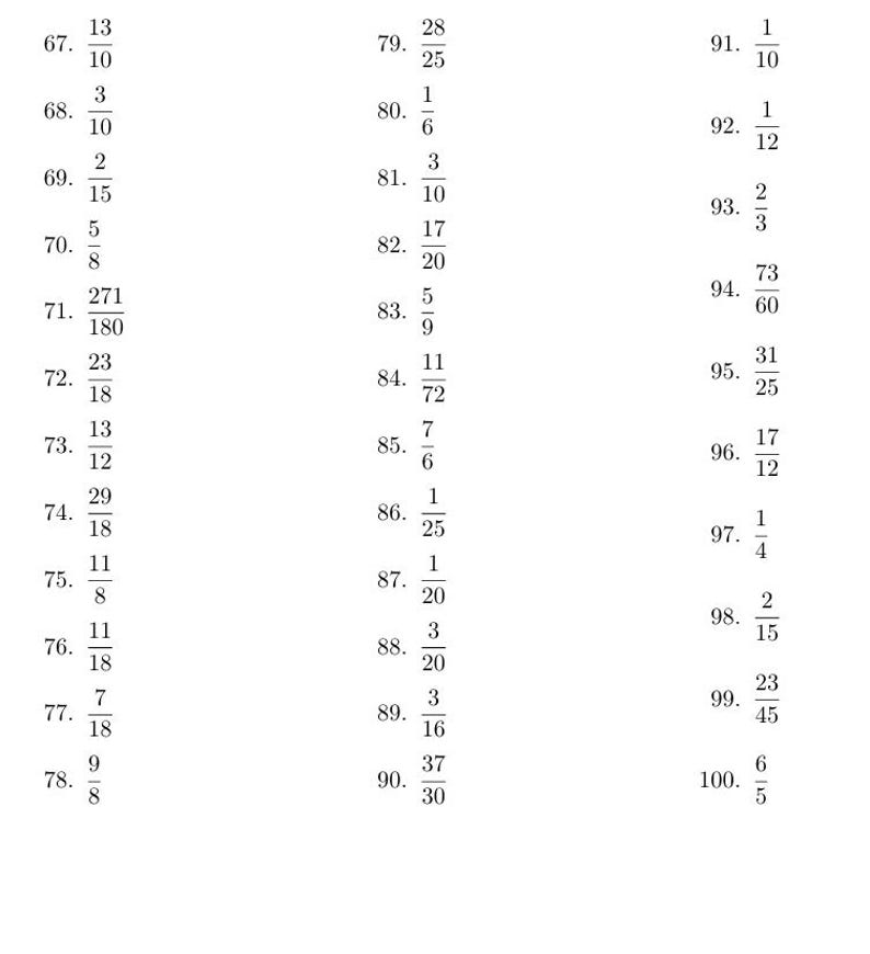 100 Fractions Addition and Subtraction Math Worksheet | PDF Printable ...