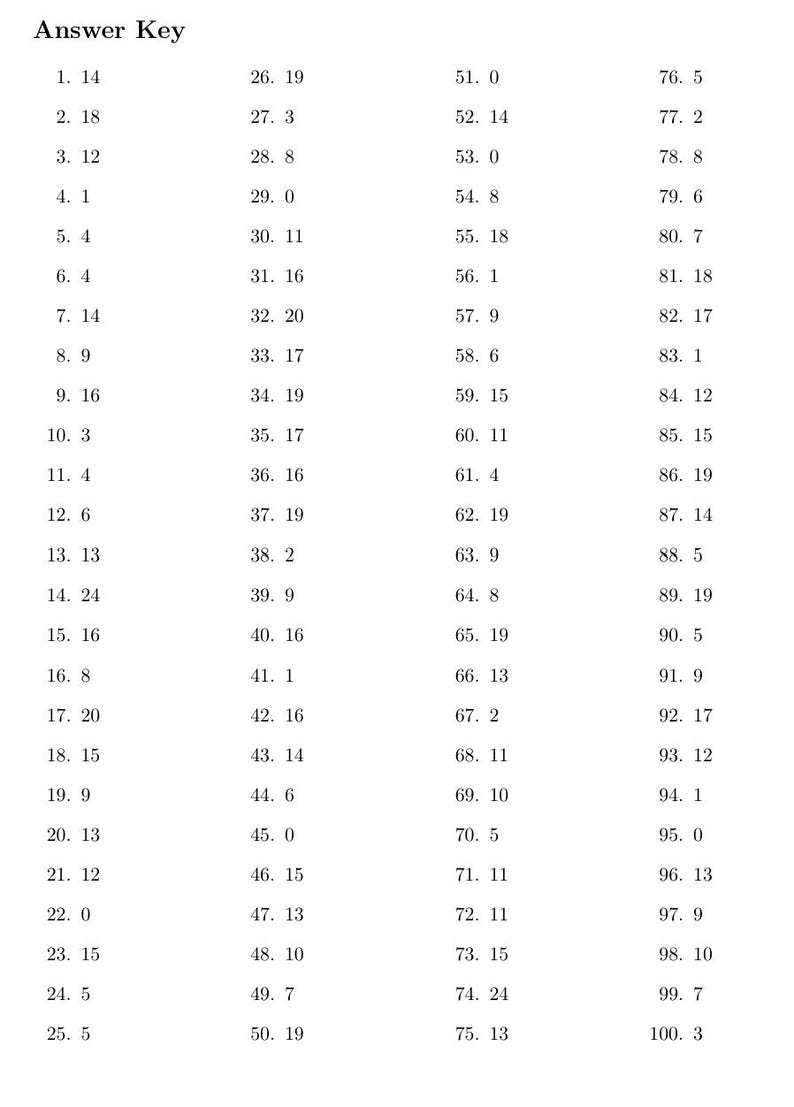 100 Addition and Subtraction Math Worksheet | 10 000 Questions ...
