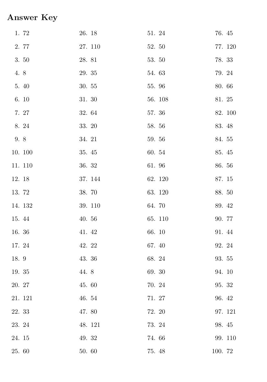 100 Multiplication Math Worksheets for Kids | Printable PDF, Homeschool ...