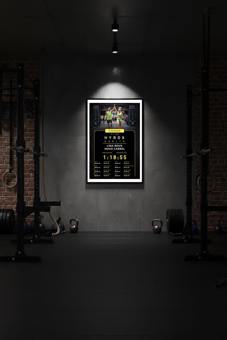 Custom Hyrox Poster – Poster Finisher – Digital Version V1 - Etsy