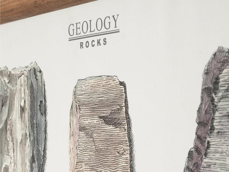 Geology Rocks Canvas Poster Vintage Educational Chart - Etsy