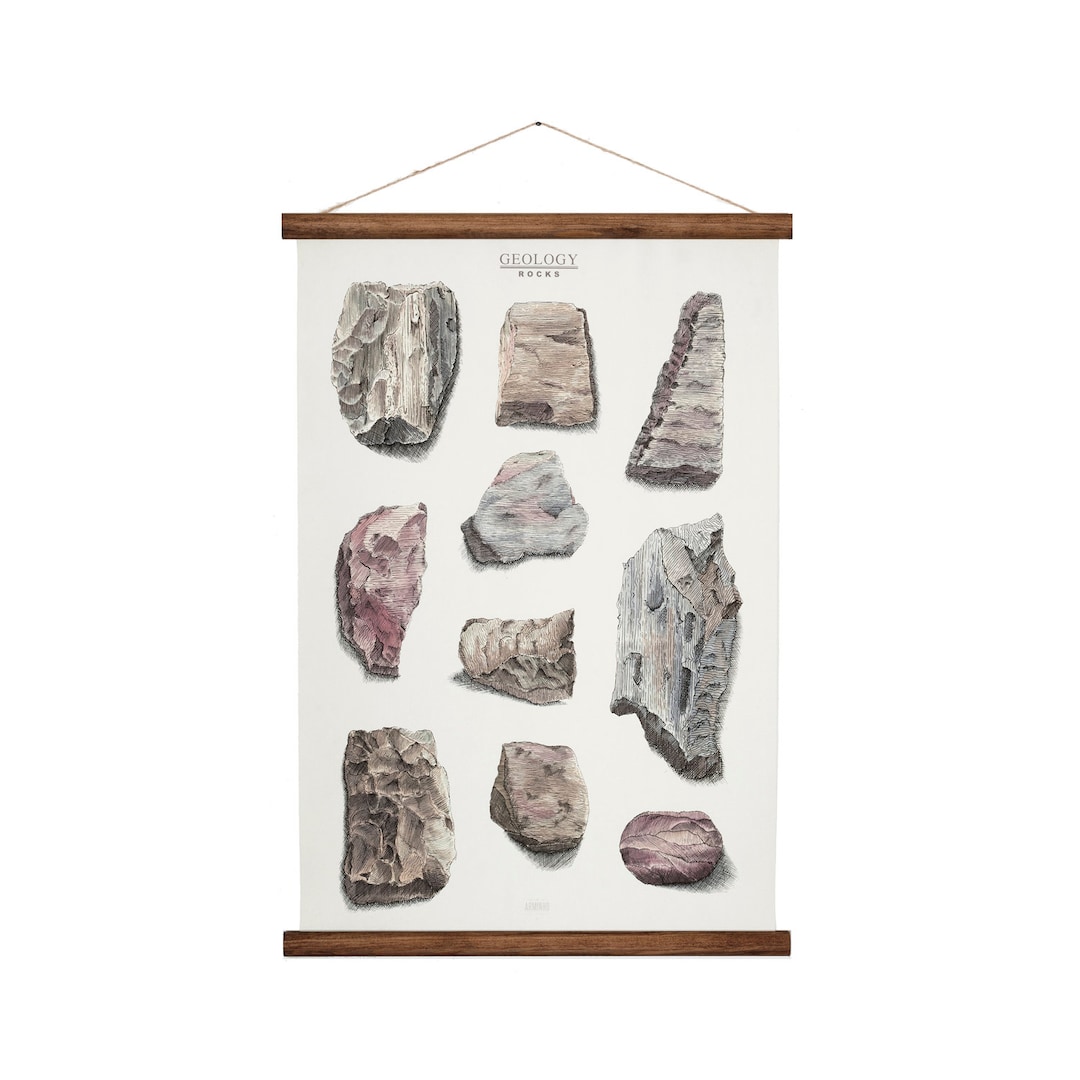 Geology Rocks Canvas Poster Vintage Educational Chart Illustration Rock ...