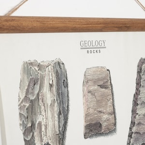 Geology Rocks Canvas Poster Vintage Educational Chart Illustration Rock ...