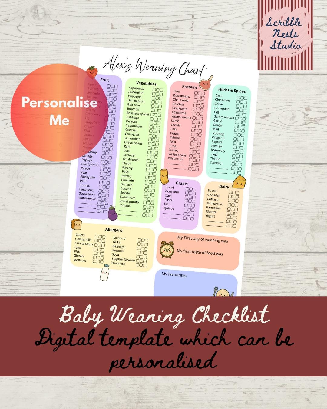 Personalized Baby Weaning Chart • Printable First Foods Tracker (canva ...