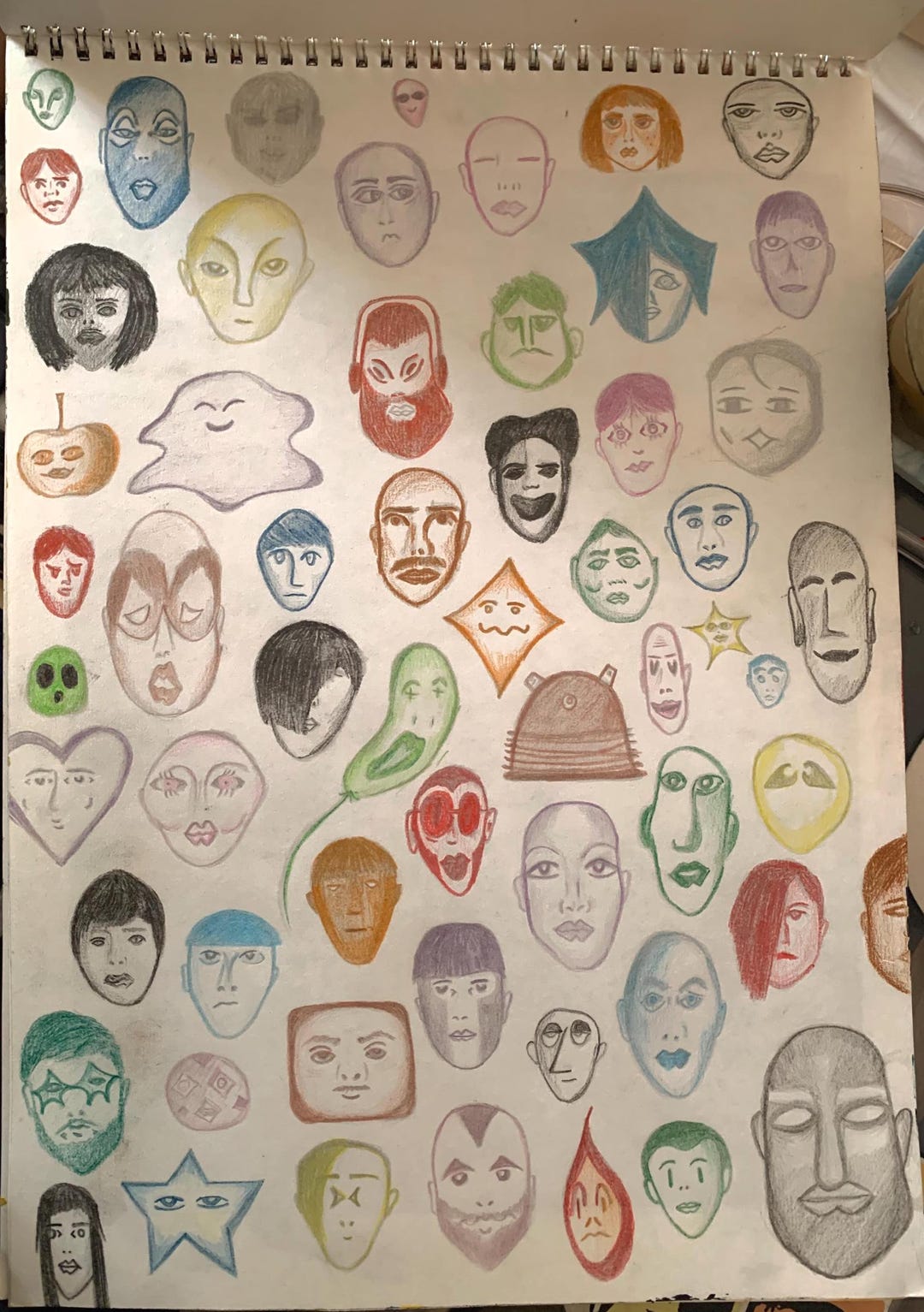 Original Drawing of He Many Faces of Man - Etsy