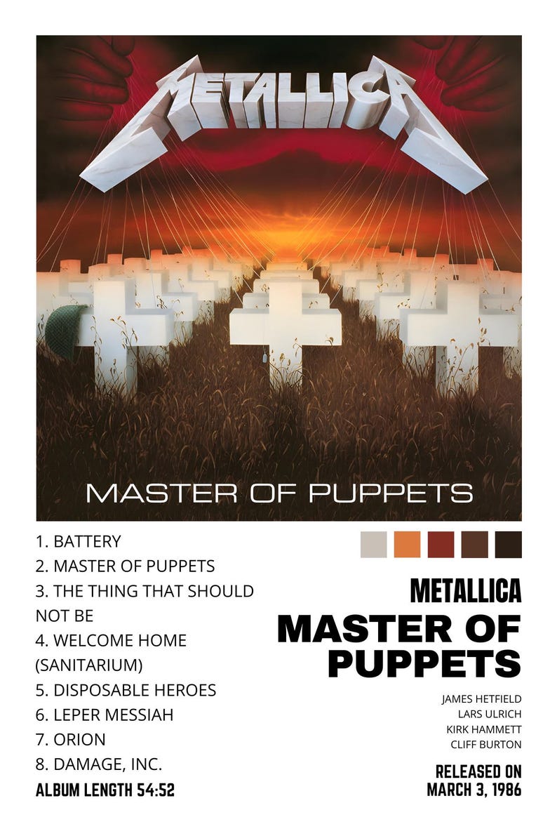 Master of Puppets Album Cover Poster | Heavy Metal Music Wall Art ...