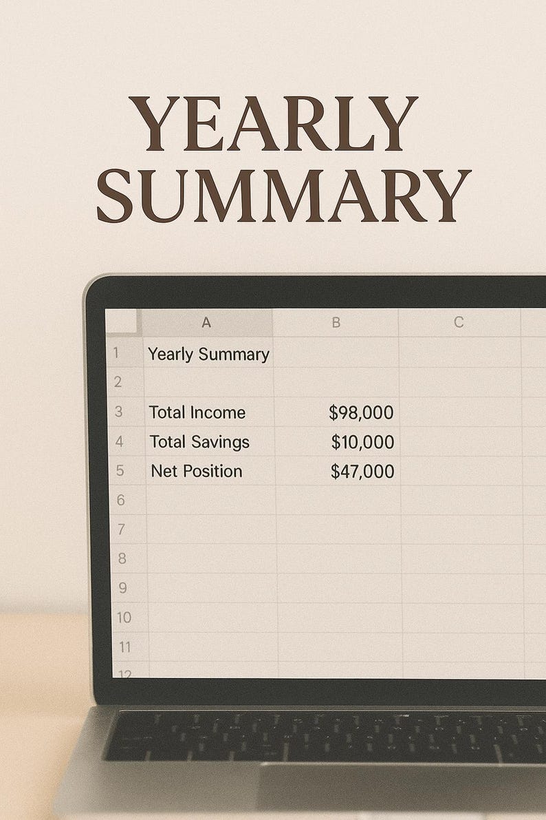 Modèle de budget Google Sheets | Feuille de calcul du budget mensuel ...