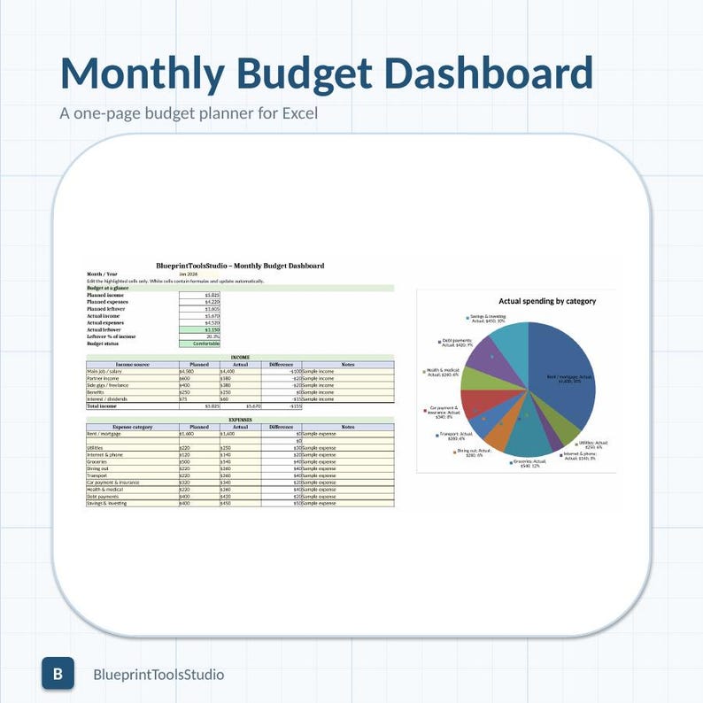 Monthly Budget Spreadsheet (excel) | Planned Vs Actual Budget Planner ...