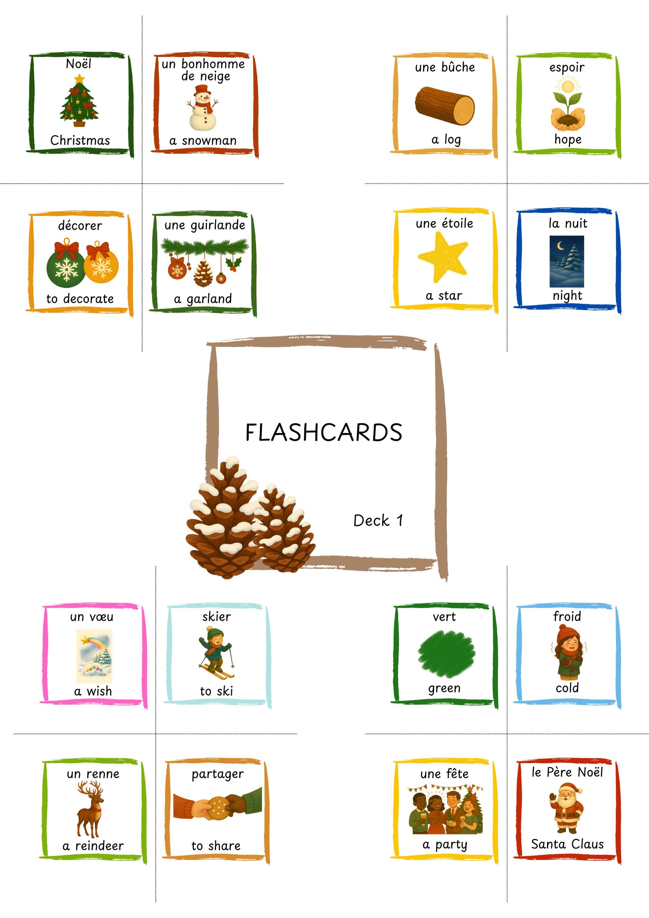 Bilingual Flashcards | French-english Vocabulary Cards | 40 Printable ...