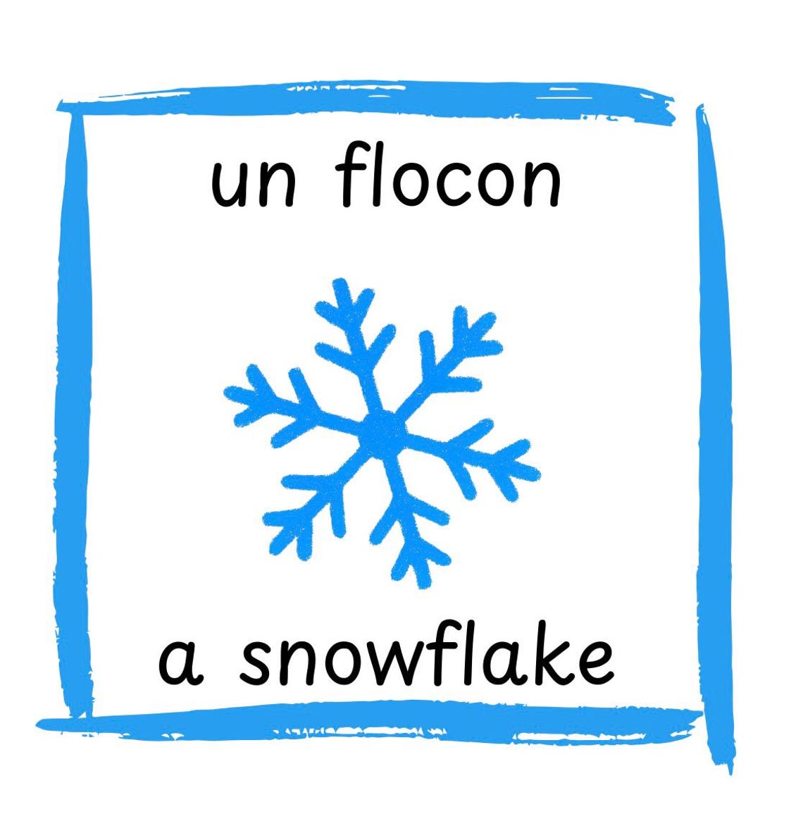 Bilingual Flashcards | French-english Vocabulary Cards | 40 Printable ...
